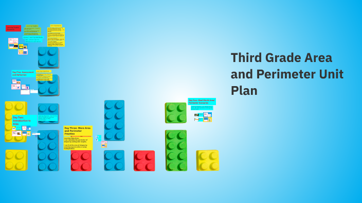 Third Grade Area and Perimeter Unit Plan by Sawyer Smith on Prezi