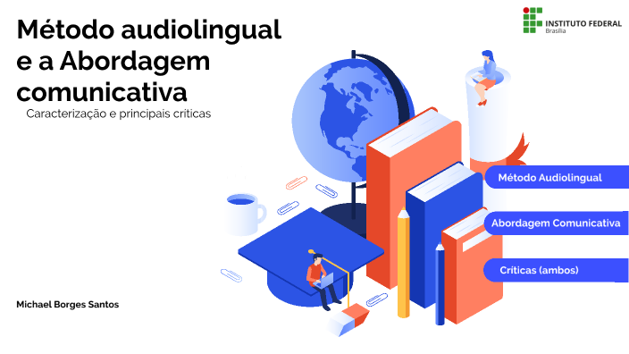 método audiolingual e da abordagem comunicativa by Michael Borges on Prezi