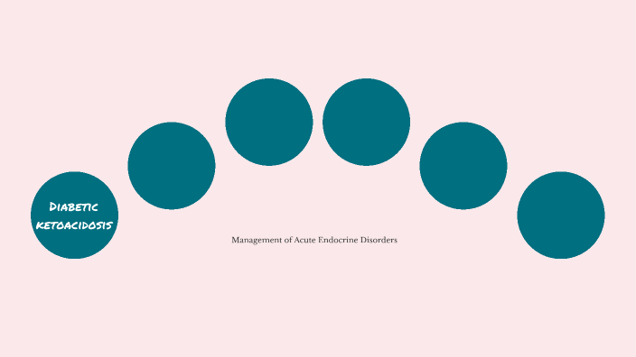 Management of Acute Endocrine Disorders by Nicole Bautista on Prezi