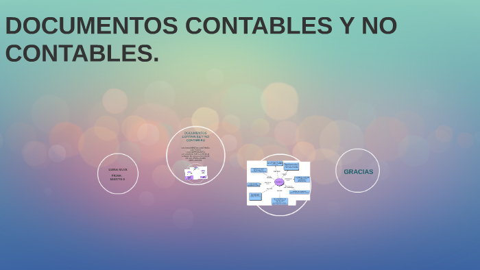DOCUMENTOS CONTABLES Y NO CONTABLES. by luisa silva on Prezi