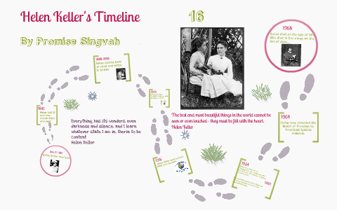 Helen Keller's Timeline by promise vang on Prezi