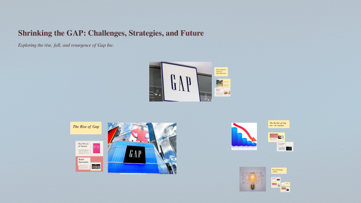 Shrinking the GAP: Challenges, Strategies, and Future by sabrine meziou ...