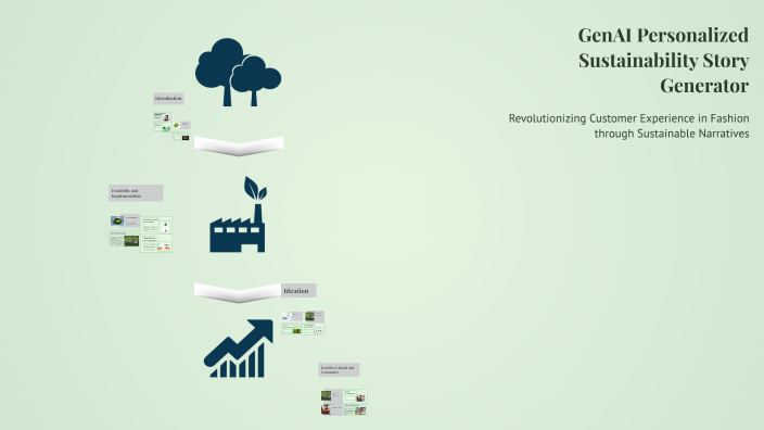 GenAI Personalized Sustainability Story Generator by Ruihan Yang on Prezi