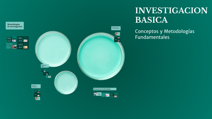 INVESTIGACION BASICA by jaime gaspar merino mendez on Prezi