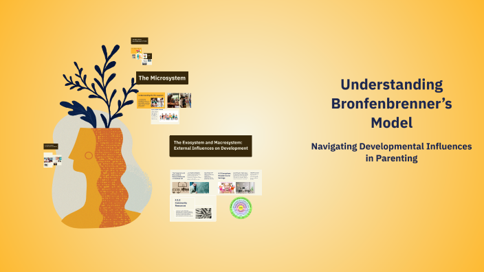 Understanding Bronfenbrenner’s Model by ella pettway on Prezi