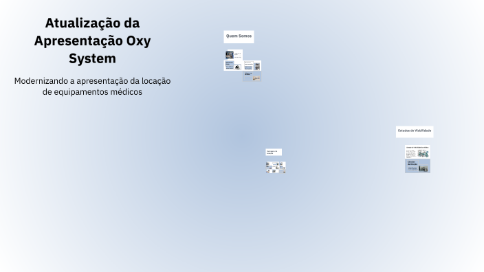 Atualização da Apresentação Oxy System by Victoria Braz on Prezi