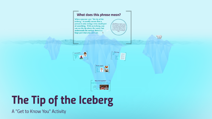 The Tip of the Iceberg by Ryann Pratt on Prezi