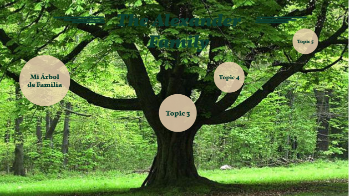 Aidan Alexander Family Tree Project by Aidan Alexander on Prezi