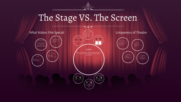 The Stage VS The Screen by Brianna Willner on Prezi