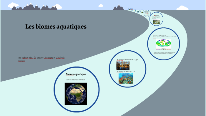 Biomes Aquatiques by Éli Breton Choinière on Prezi