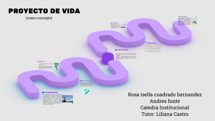 proyecto de vida (concepto) by rosa heradez on Prezi
