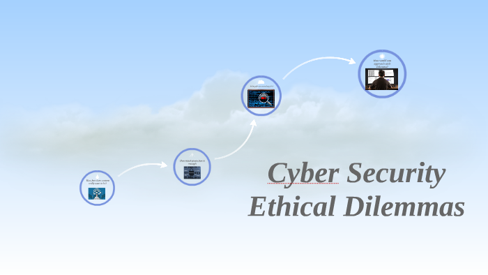Cyber Security Ethical Dilemmas by Abdullah AlAtrash on Prezi