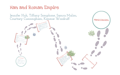 Han and Roman Empire by Jennifer Huh on Prezi
