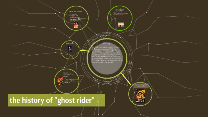 the history of ghost rider by Courtney Santos on Prezi