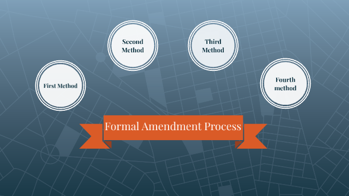 4 Formal Amendment Process by paige diamond on Prezi