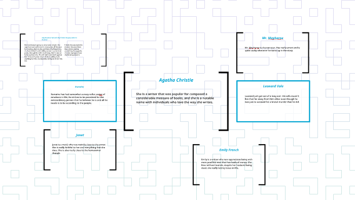 Agatha Christie by Erick Akers on Prezi