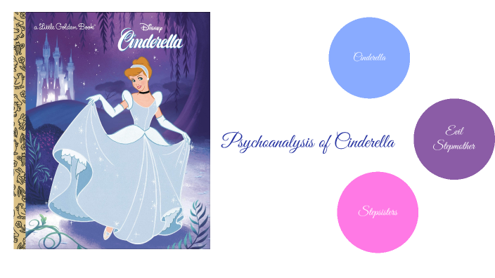 Physcoanalysis of Cinderella by Julia Griffin on Prezi