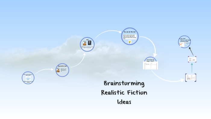 Brainstorming Realistic Fiction Ideas by Katy Jaeger on Prezi