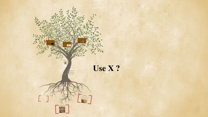 Use X To Represent The Unknown by mohammed ammar on Prezi