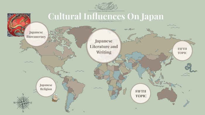 Cultural Influences On Japan by Jason Shaw on Prezi