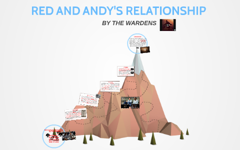 Red and Andy's Relationship by Dillon English on Prezi