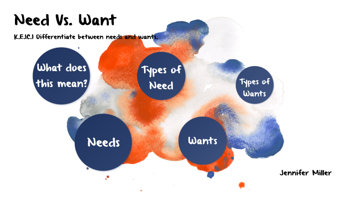 Need versus Want by jennifer miller on Prezi