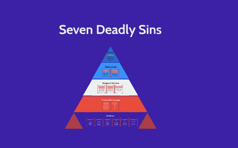 Seven Deadly Sins by Jalynd Sanders on Prezi