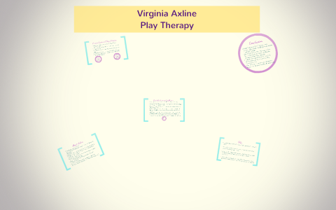 Virginia Axline by Courtney Hruby on Prezi