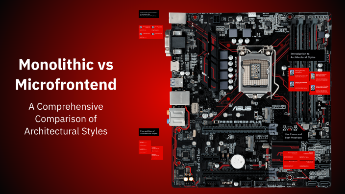 Monolithic vs Microfrontend by Shabnam Rani on Prezi