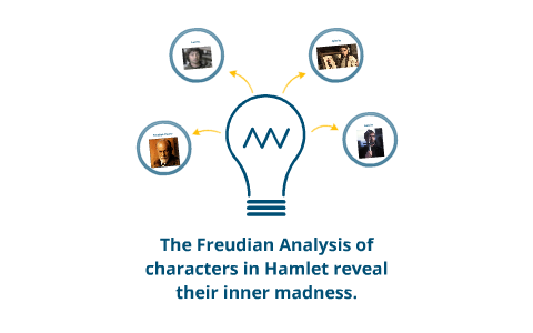 Freudian Analysis of Characters in Hamlet by Payal Shah