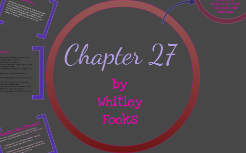 Chapter 27 "To Kill A Mockingbird" by whitley fooks on Prezi