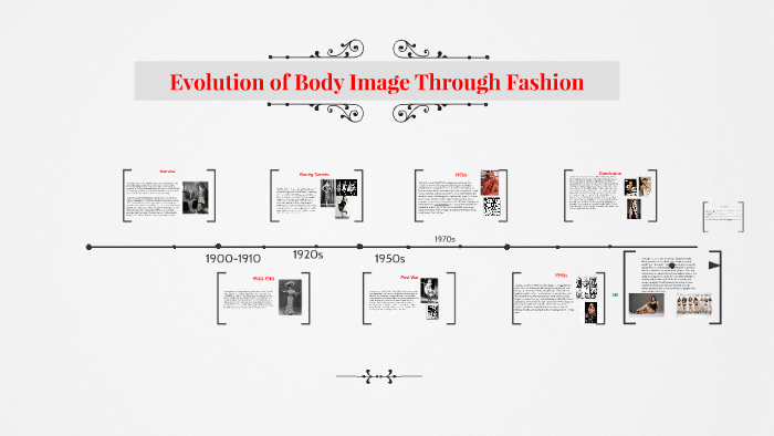 Evolution of Body Image Through Fashion by on Prezi
