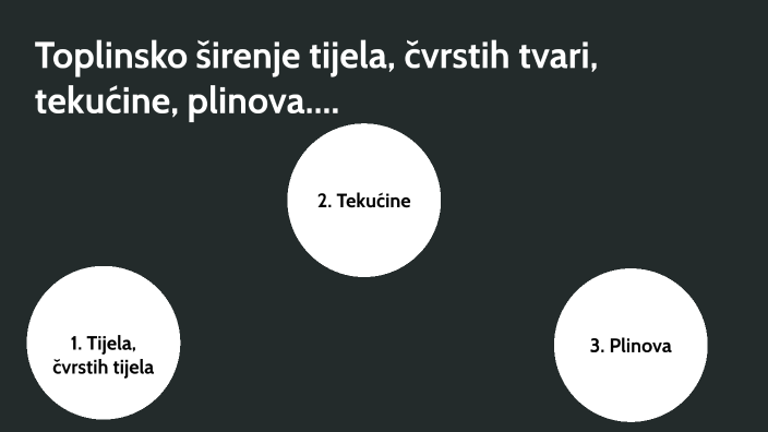 Tiplinsko širenje tijela, čvrste tvari, tekućine, plinovi... by Marija ...