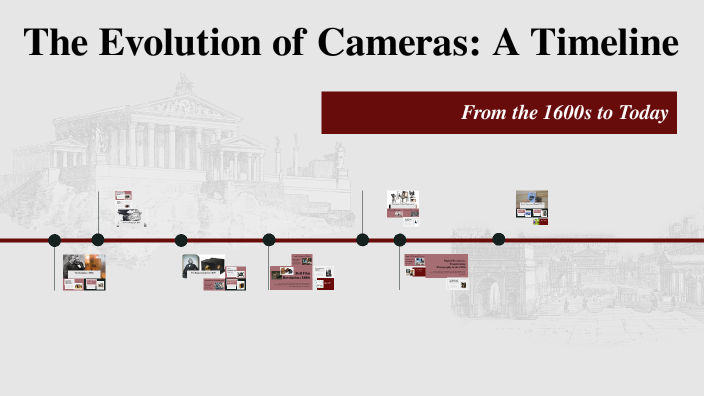 The Evolution of Cameras: A Historical Timeline by Mason Szczesniak on ...