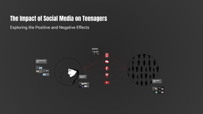 The Impact of Social Media on Teenagers by Ernst_227 on Prezi