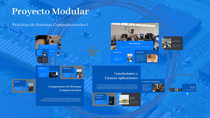 Proyecto Modular by TheAlejandro Vargas on Prezi