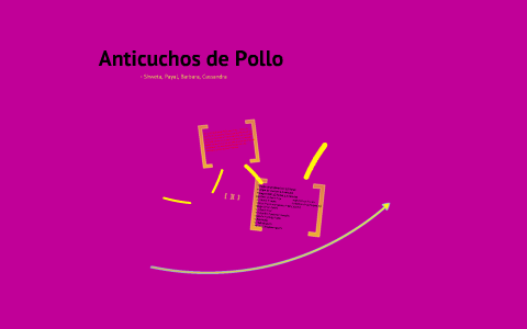Anticuchos de Pollo by barbara drayton on Prezi