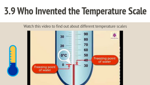 3.9 Who Invented the Temperature Scale by Madelien Wooding on Prezi Design