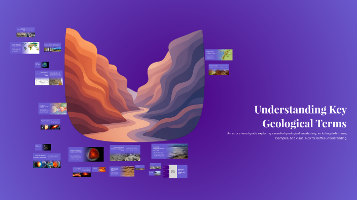 Understanding Key Geological Terms by Sophia Romero on Prezi
