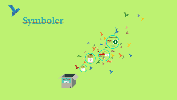 Symboler by 4.v Hyltebjerg skole on Prezi