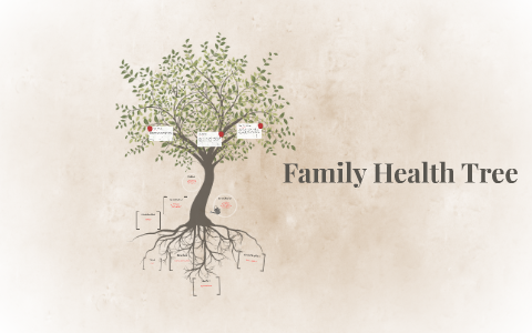 Family Health Tree by Brendan Boyer on Prezi