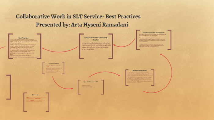 Collaborative work in SLT service- best practices by Arta Hyseni on Prezi