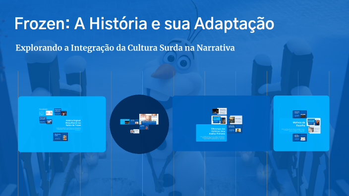 Frozen: A História e sua Adaptação by lara madera on Prezi