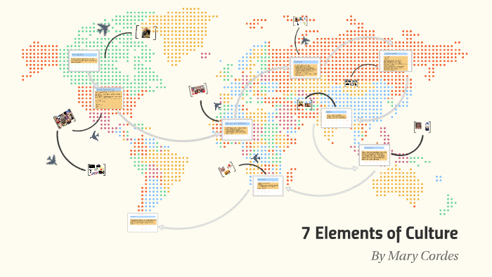 7 Elements of Culture Project by Mary C on Prezi