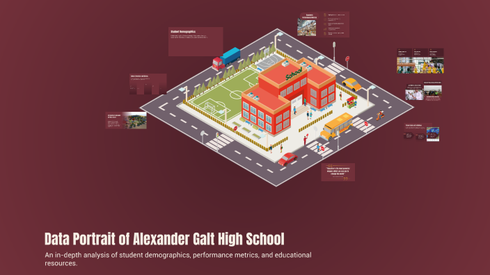 Data Portrait of Alexander Galt High School by Adrian Dunn on Prezi