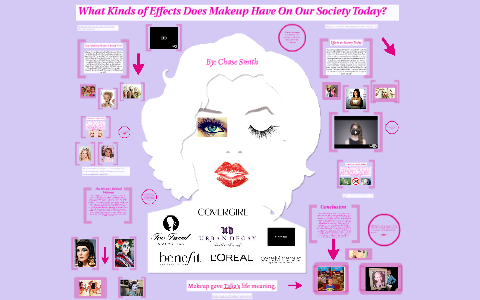 What effects does makeup have on our society today? by Chase Smith on Prezi