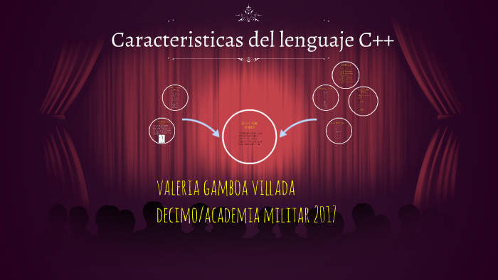 Caracteristicas del lenguaje C++ by Vale Gamboa on Prezi
