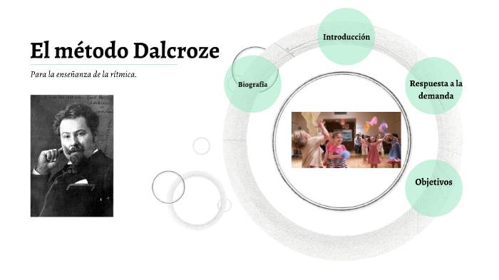 El método Dalcroze by Alan López on Prezi