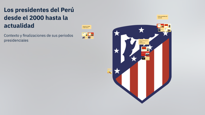 Los presidentes del Perú desde el 2000 hasta la actualidad by thiago ...