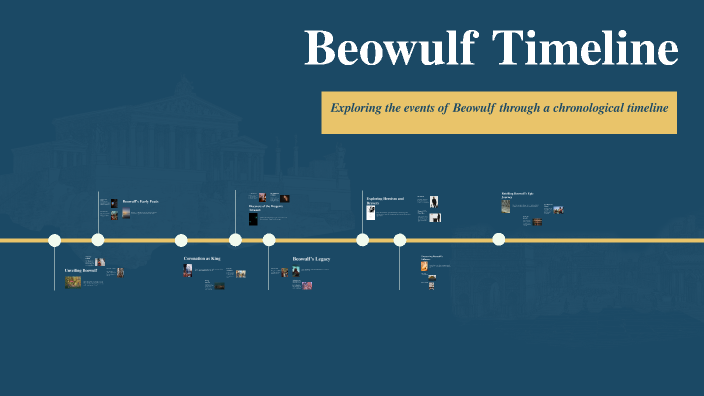 Beowulf Timeline by Cindy Santacruz on Prezi